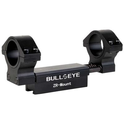 Scope Mounts & Rails For Sale | Bullseye North